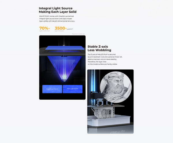 Creality HALOT-PLAY 3D Printer – Fast, High-Precision LCD Printing ...